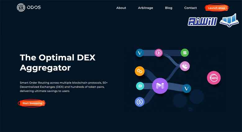 آموزش وبسایت پروتکل اودوس Odos Protocol